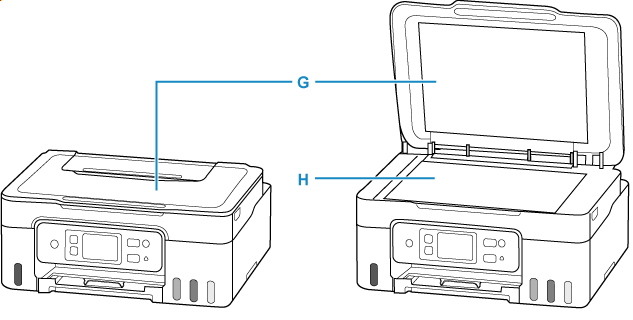 Canon : Inkjet Manuals : G3090 series : Front View